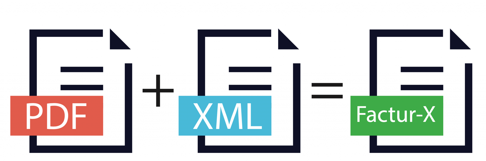 Factur-X le nouveau format de facture - Provéa