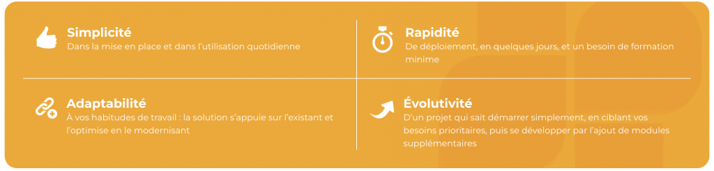 Provéa, qui sommes nous ? - Provéa